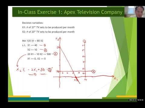 Linear Programming (Lecture #3): Graphical method (2) - YouTube