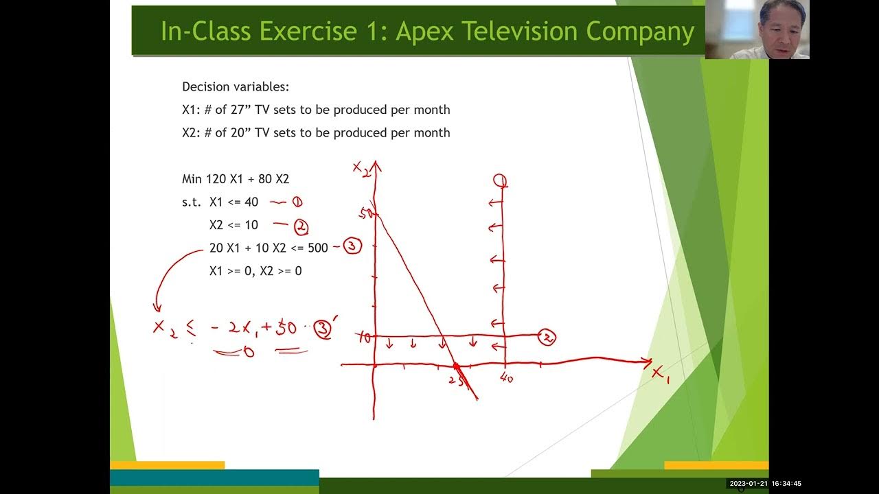Linear Programming (Lecture #03): Graphical method 2 - YouTube