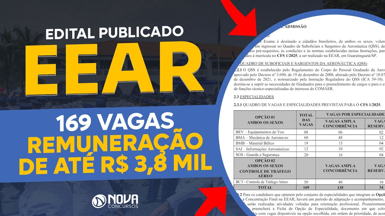Saiu o edital da EEAR 2025: 169 vagas para formação de sargentos | Até ...