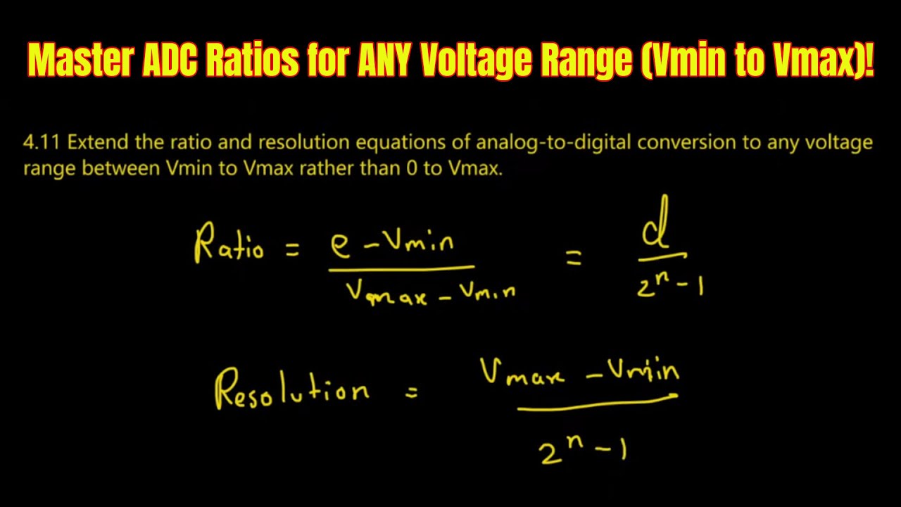 4.11 Extend the ratio and resolution equations of analog-to-digital ...