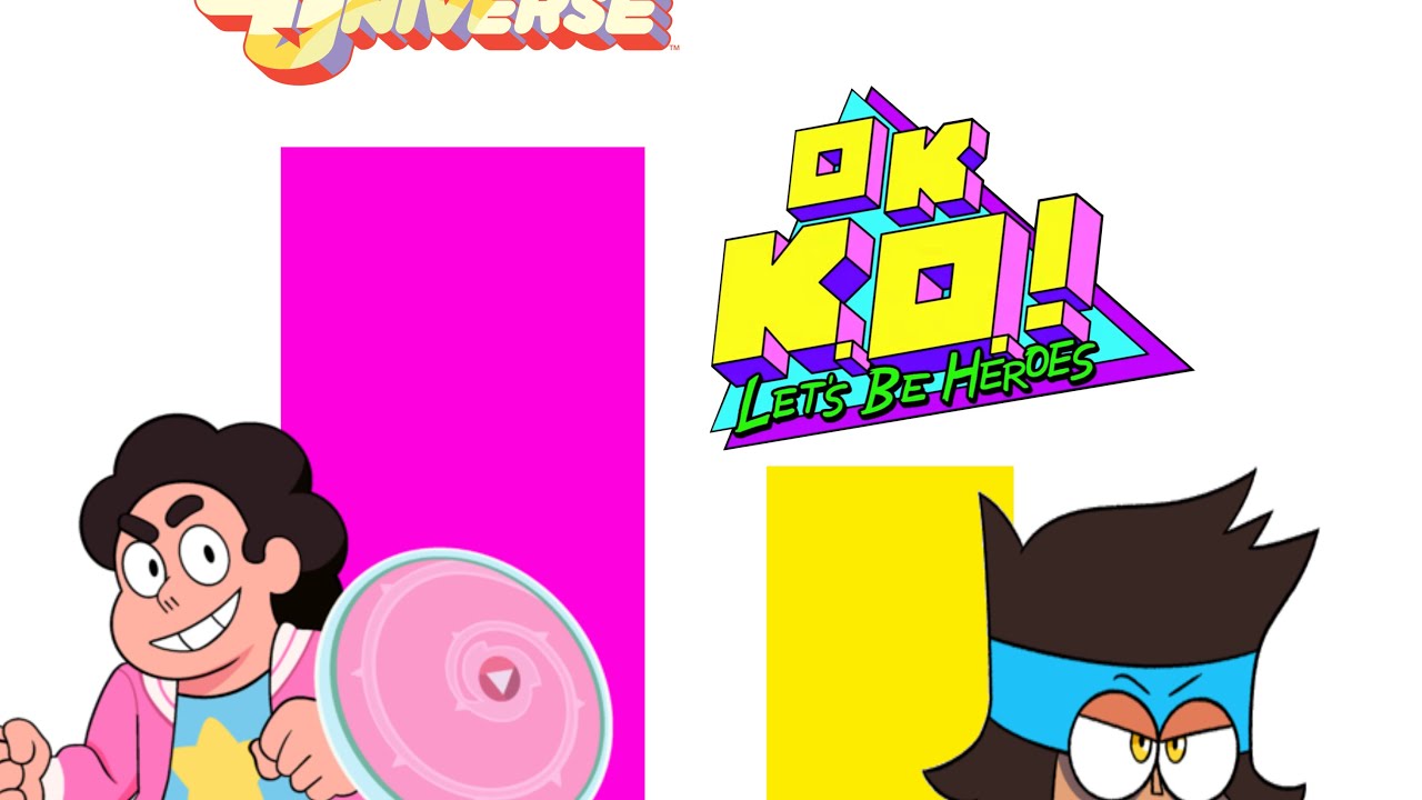 Steven universe power level vs ko’s who’s is stronger! - YouTube