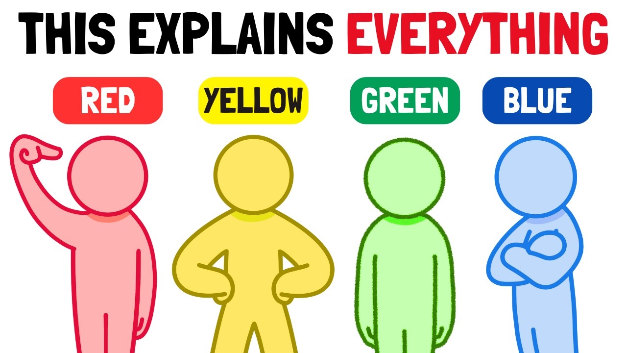 The 4 Types of People Explained: Which one are you? - YouTube