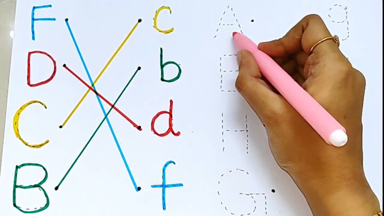 Kids Learn ABC| Match ABC for kids | Phonics Song| Abcd for toddlers ...