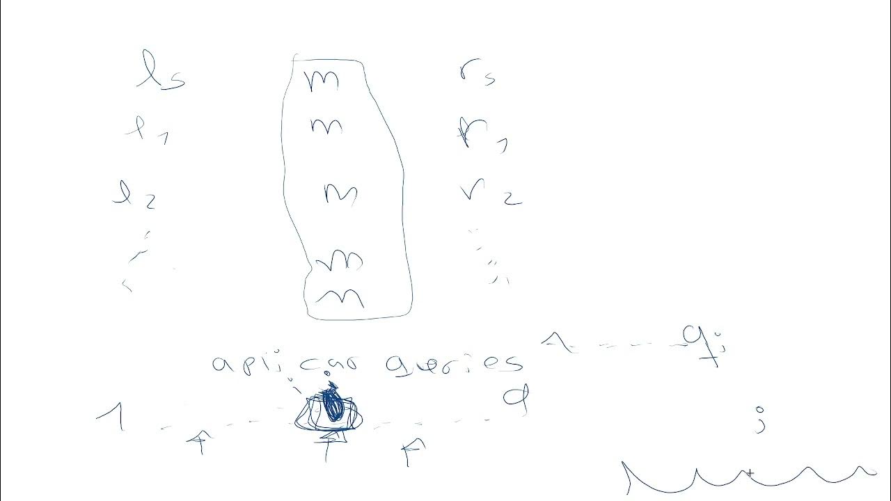 Parallel Binary Search Tutorial (Español) - YouTube