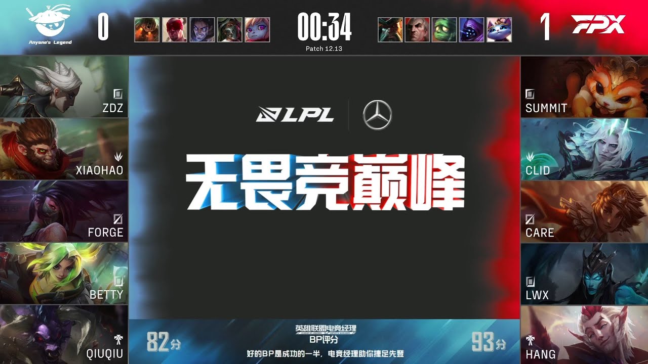 【2022 LPL夏季賽】第7週 FPX vs AL #2 - YouTube