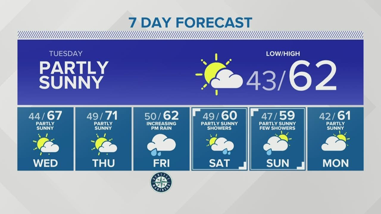 KING 5 Weather - YouTube