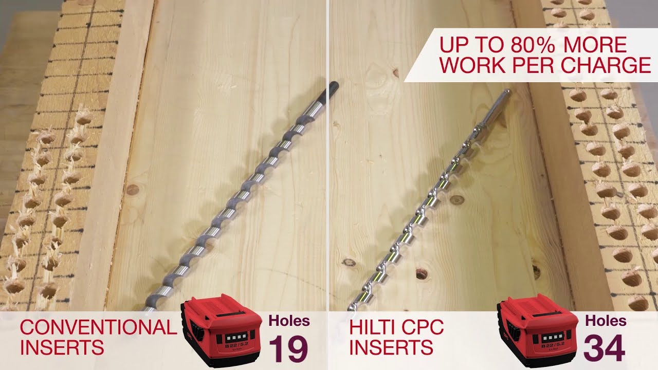OVERVIEW - Hilti CPC Inserts for Drilling in Wood - YouTube
