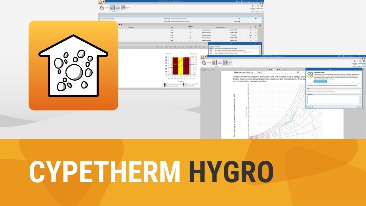CYPETHERM HYGRO - YouTube