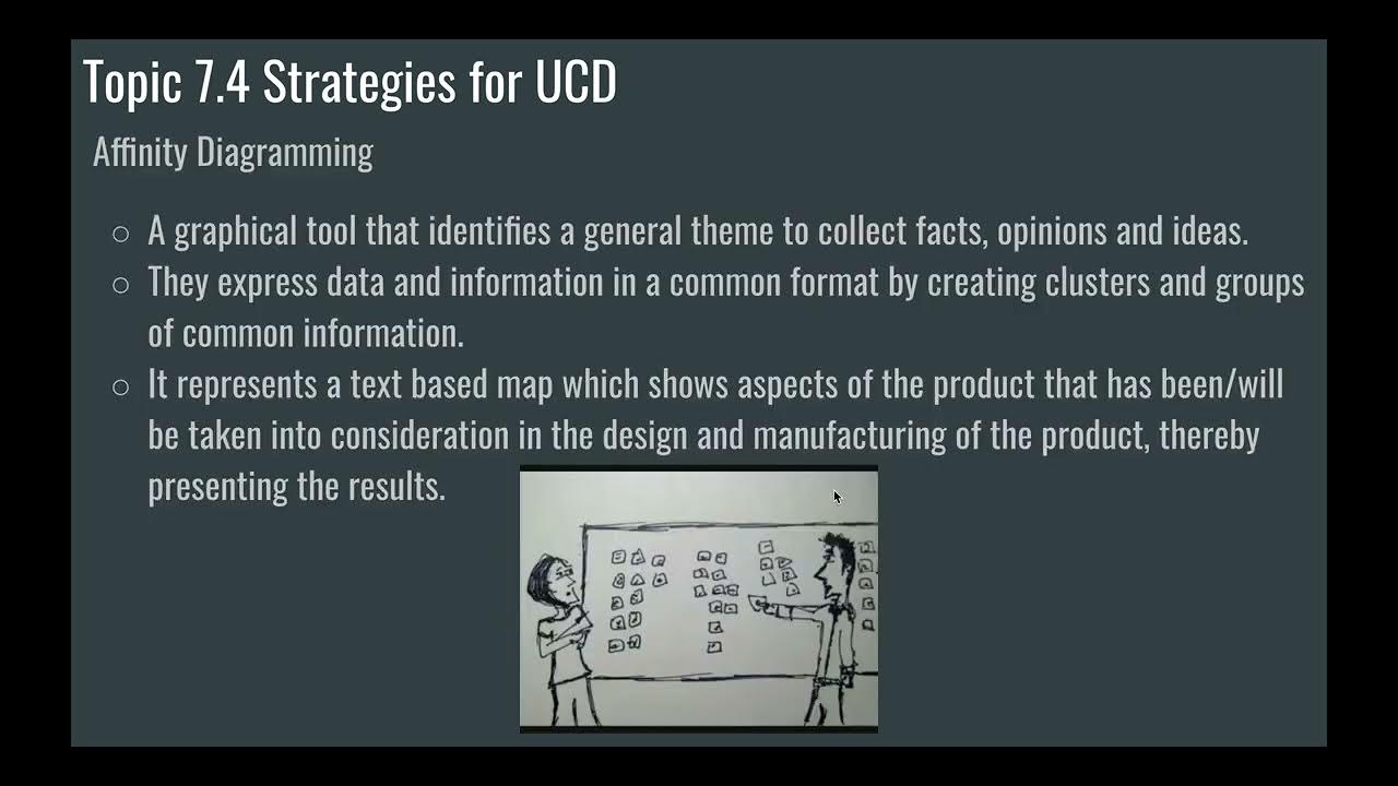 Design Technology Topic 7.4 - YouTube