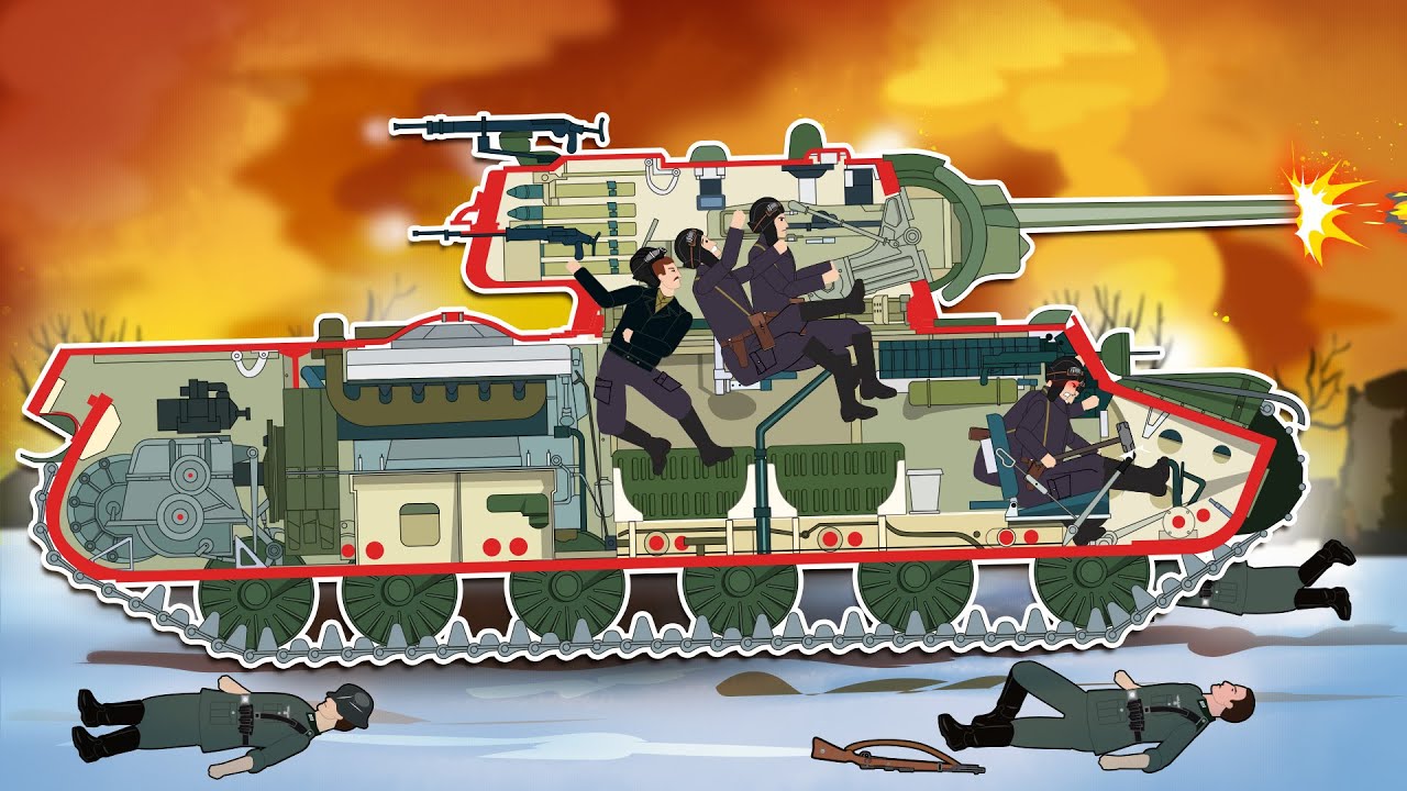 Life inside a WW2 KV-1 Tank (Cross section) - YouTube