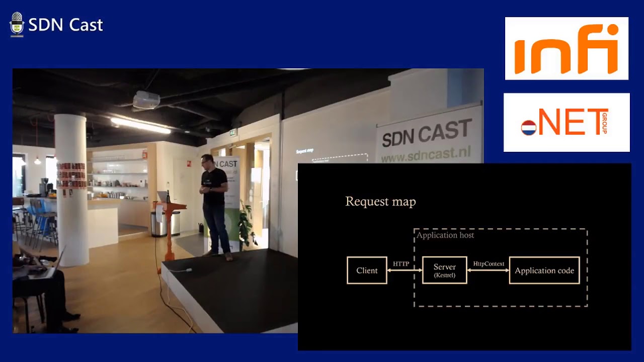 Dutch .NET Group Meetup July 4 2018 - Fanie Reynders - ASP.NET Core ...