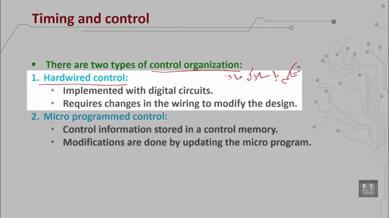 Computer Organization 1 | C2 - L6 | Timing and control - YouTube