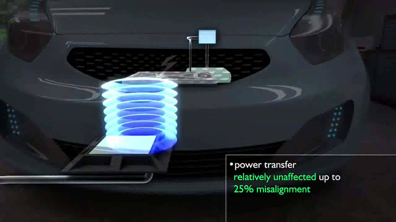 Electric Car and Bus (Transportation) Wireless Power Transfer - YouTube