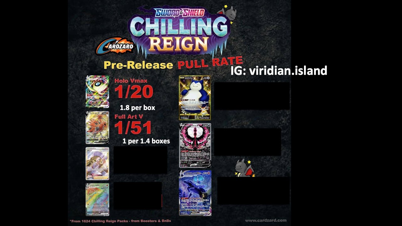 Pokemon TCG Chilling Reign UPDATED Pull Rates (5000 packs) + Most ...