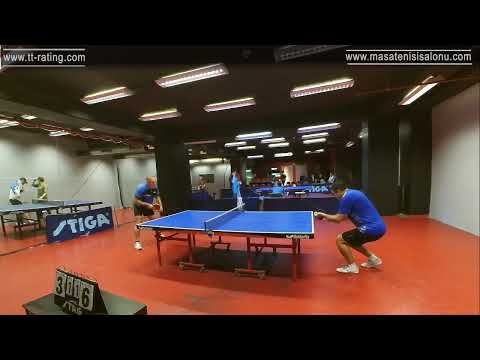 272.TT-Rating Turnuvası -  Faruk UZUNER - Semih UR