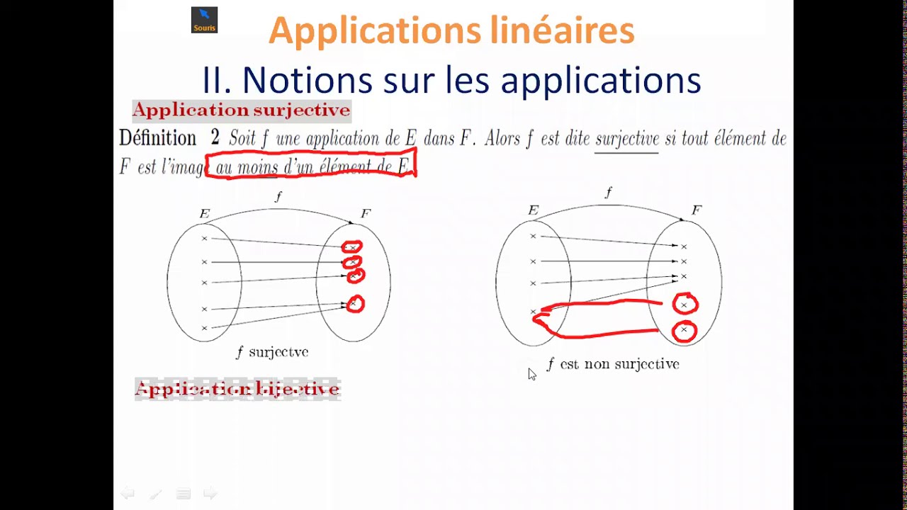 Cours application linéaire Section 2 notions sur les applications - YouTube
