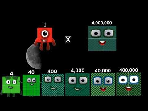 Numberblocks 1 times table stage 1 to 2 and generate value up 400 000 ...