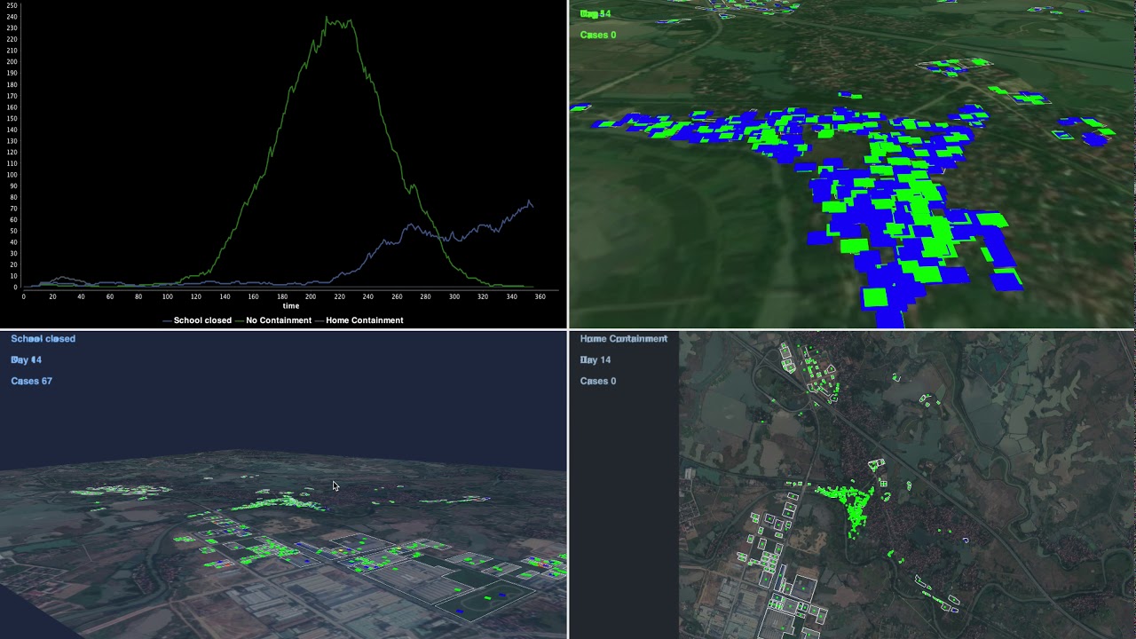 Simulation of containment measures against CoVid19 using GAMA - YouTube