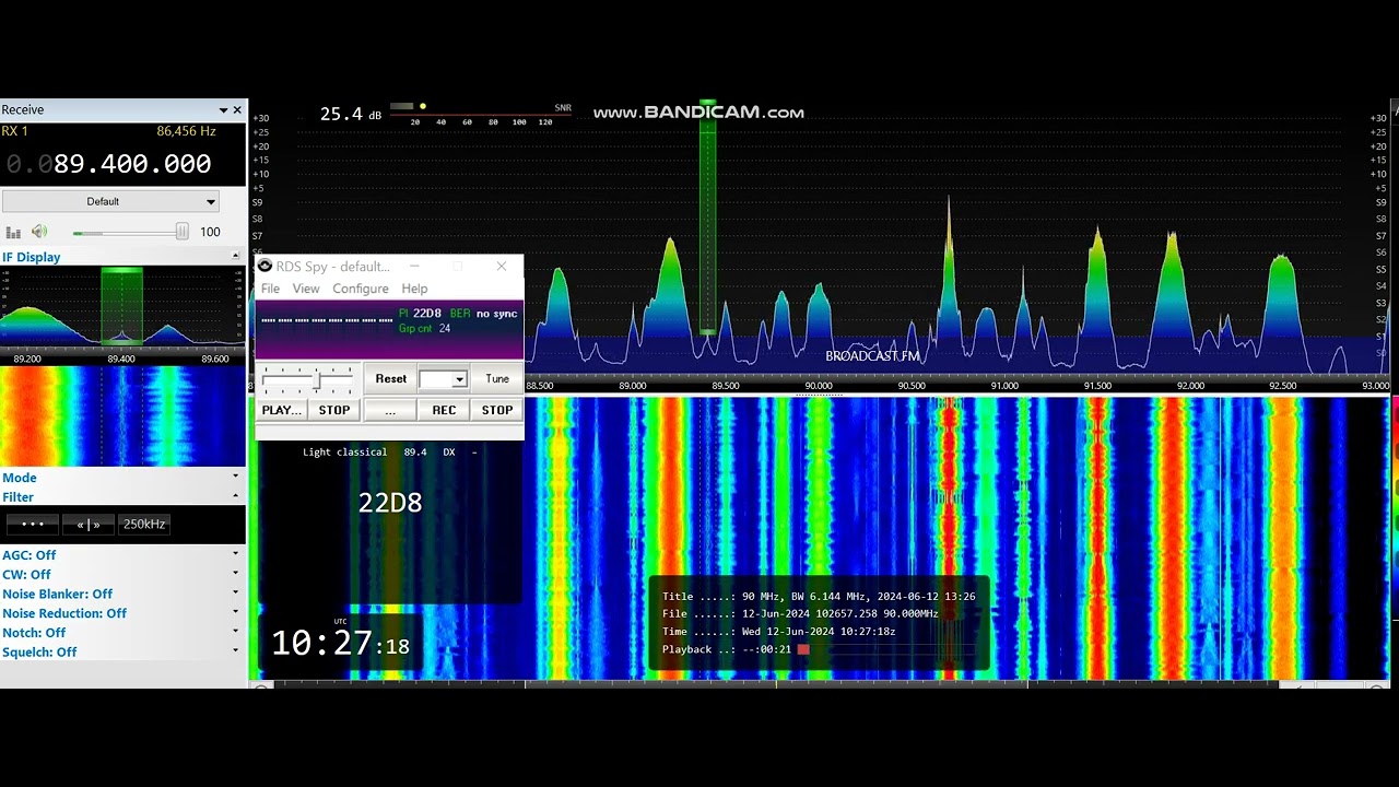 [Es] 89,4 - Radio Proto, Vavatsinia, Cyprus, 2538 km, RDS PI, 12th June ...