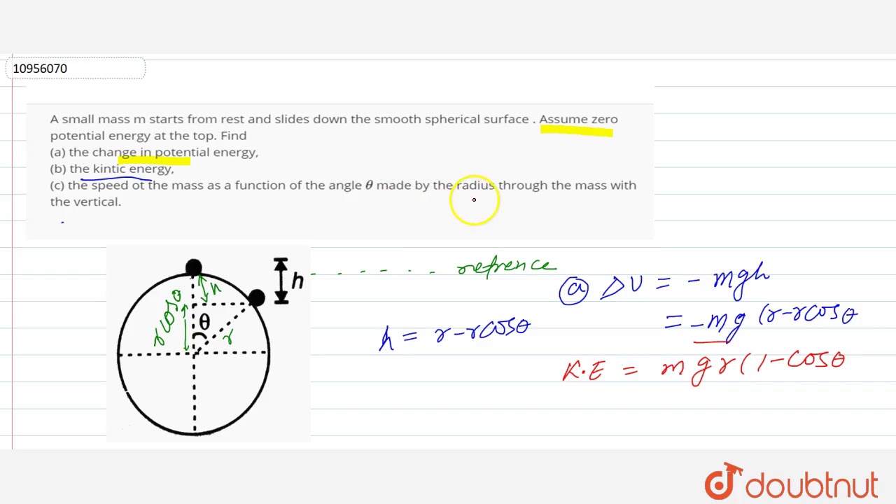 A small mass m starts from rest and slides down the smooth spherical ...