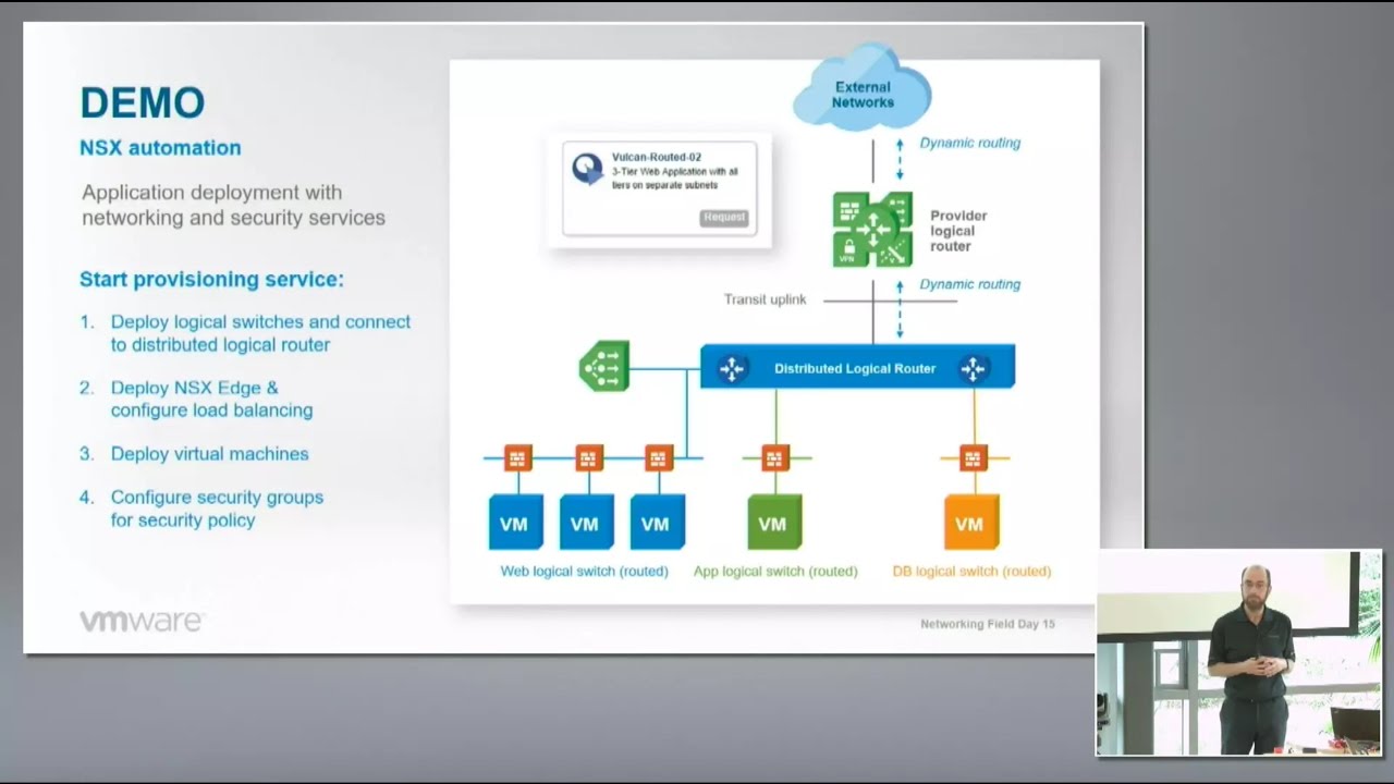 VMware NSX Automation with Ray Budavari - YouTube