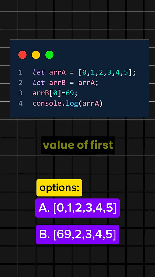 Javascript Challenge Question 5 Javascript Javascriptinterview Javascriptquestion Youtube 6823