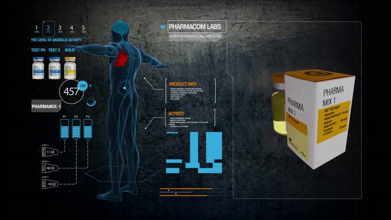 Pharmamix-1 by Pharmacom Labs - YouTube