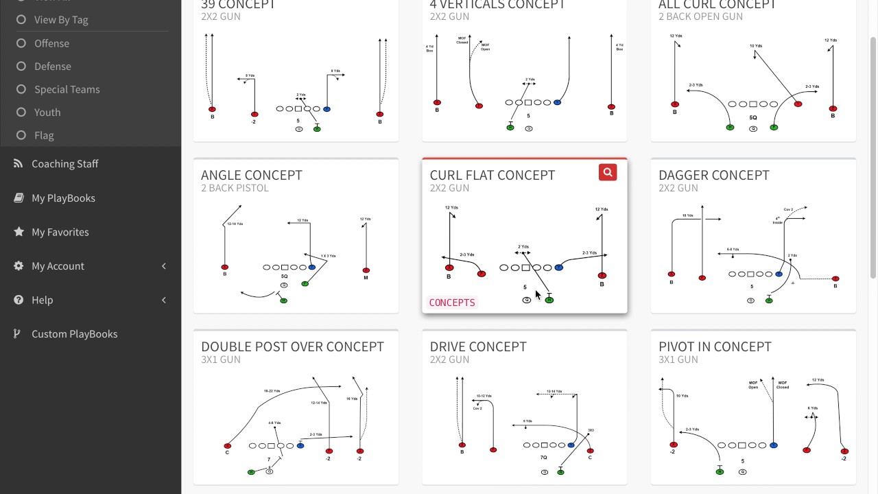 FirstDown PlayBook WR Route Drawings - YouTube