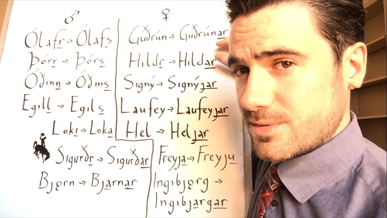 Forming Old Norse Last Names YouTube forming-old-norse-last-names-youtube
