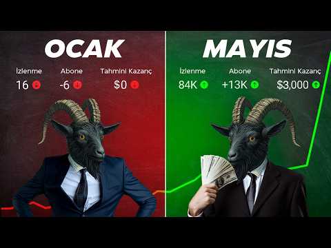 1 YIL BOYUNCA YÜZÜMÜ GÖSTERMEDEN VİDEO YÜKLEDİM