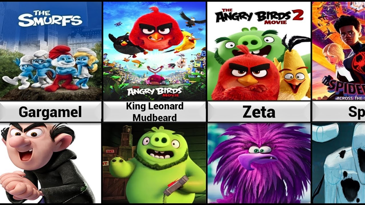 Villains List of Sony Pictures Animated Movies - YouTube