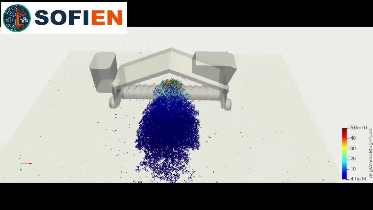 DEM Simulation - Misturador de Resíduos de Compostagem - YouTube