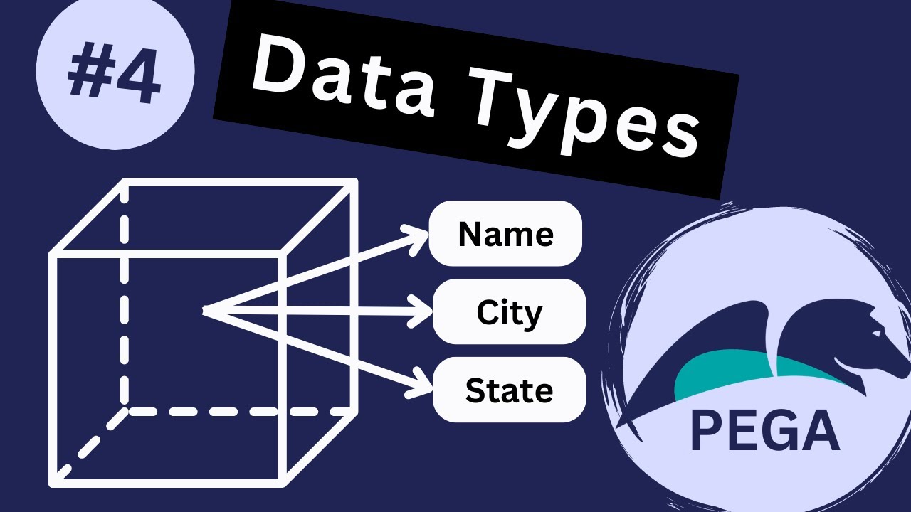 Pega 8.7 Tutorial: Hotel Booking Application #4 - Data Types - YouTube