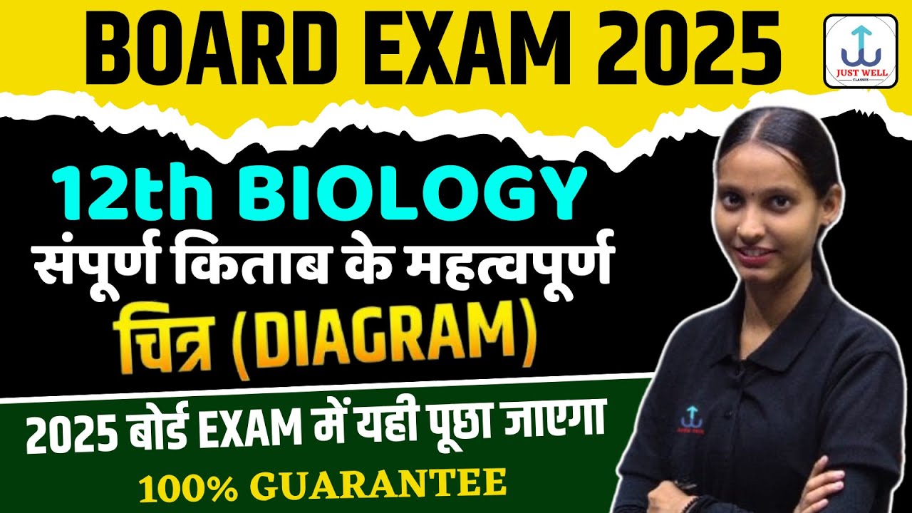 Class 12 Complete Biology Important Diagram (चित्र) | 12th biology 12th ...