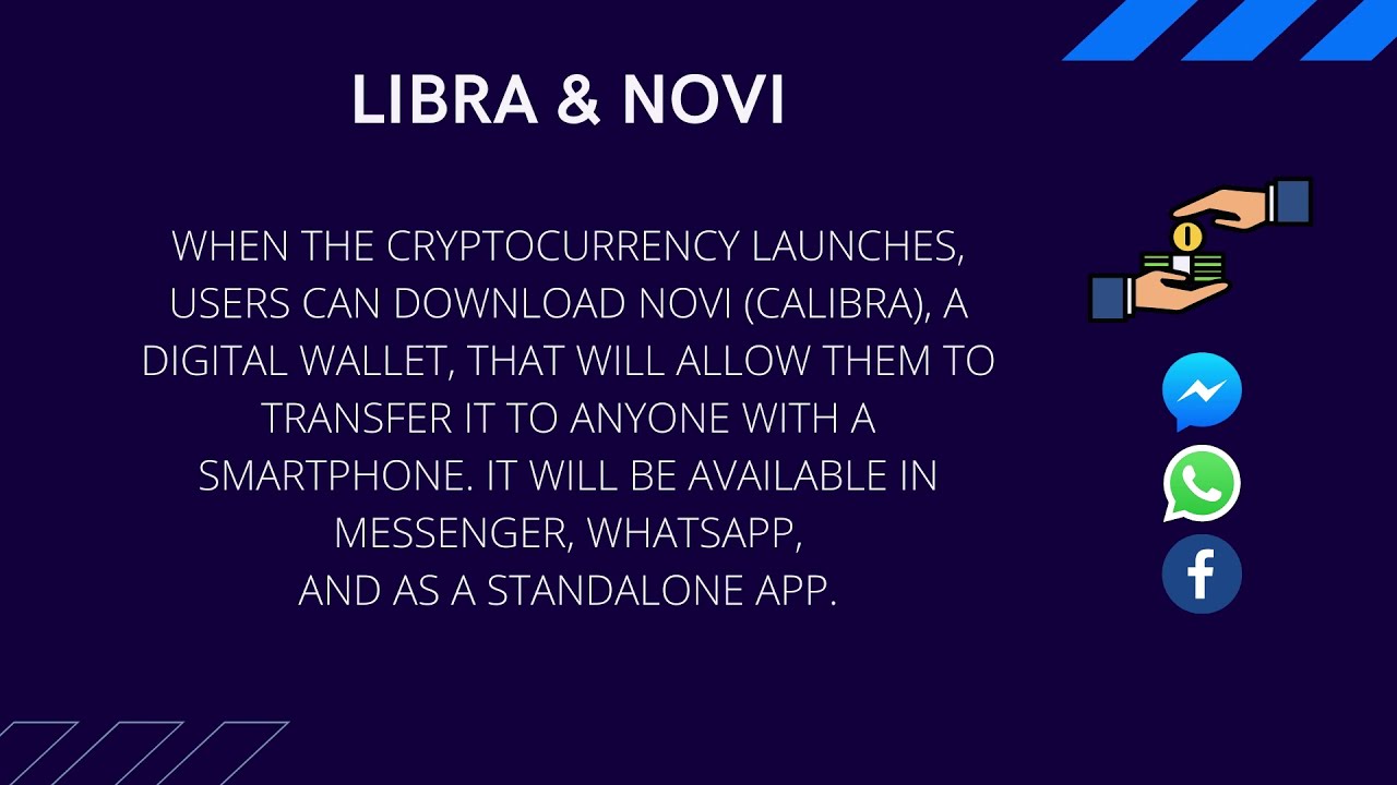 How Facebook's Libra cryptocurrency work with Novi wallet - YouTube