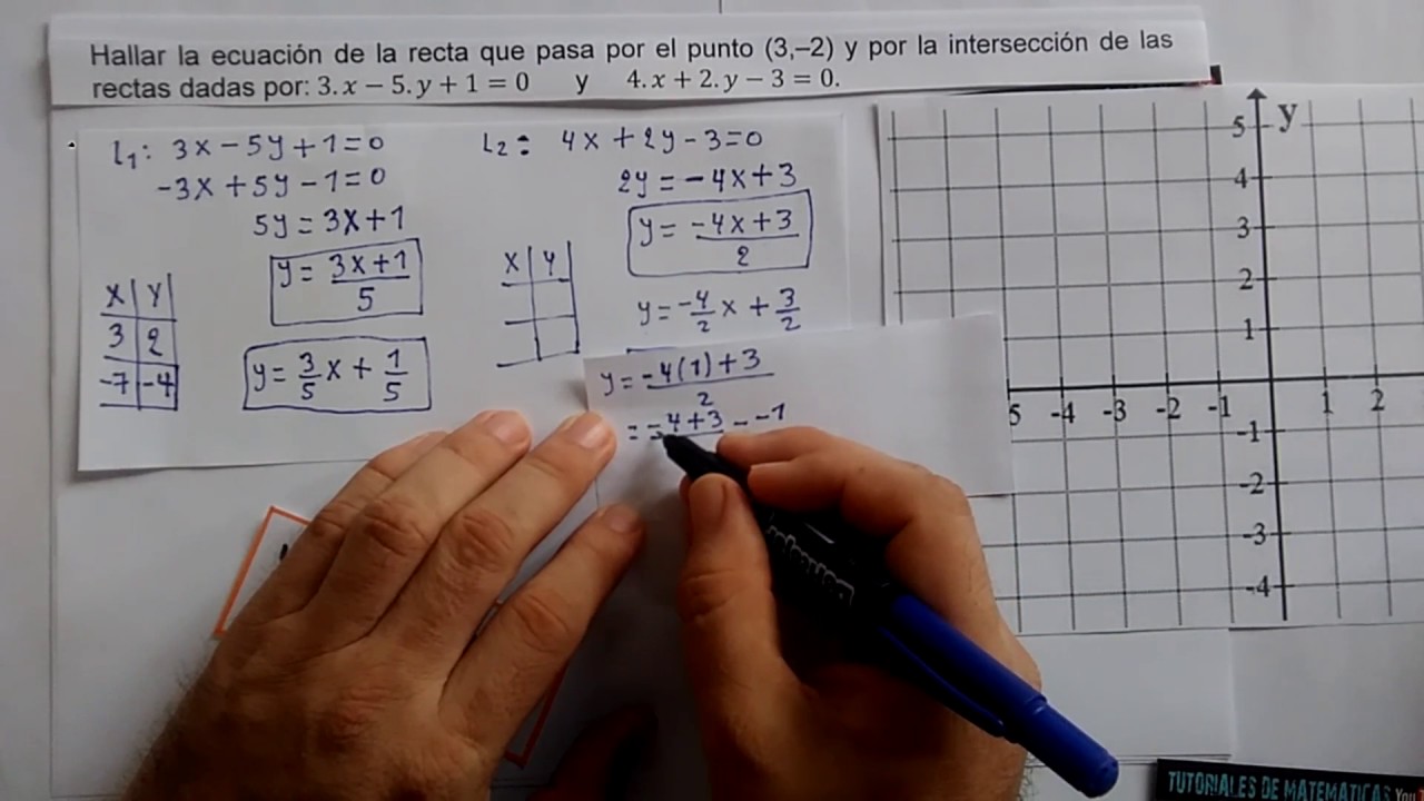 HALLAR LA ECUACI N DE LA RECTA QUE PASA POR UN PUNTO P Y POR LA hallar-la-ecuaci-n-de-la-recta-que-pasa-por-un-punto-p-y-por-la