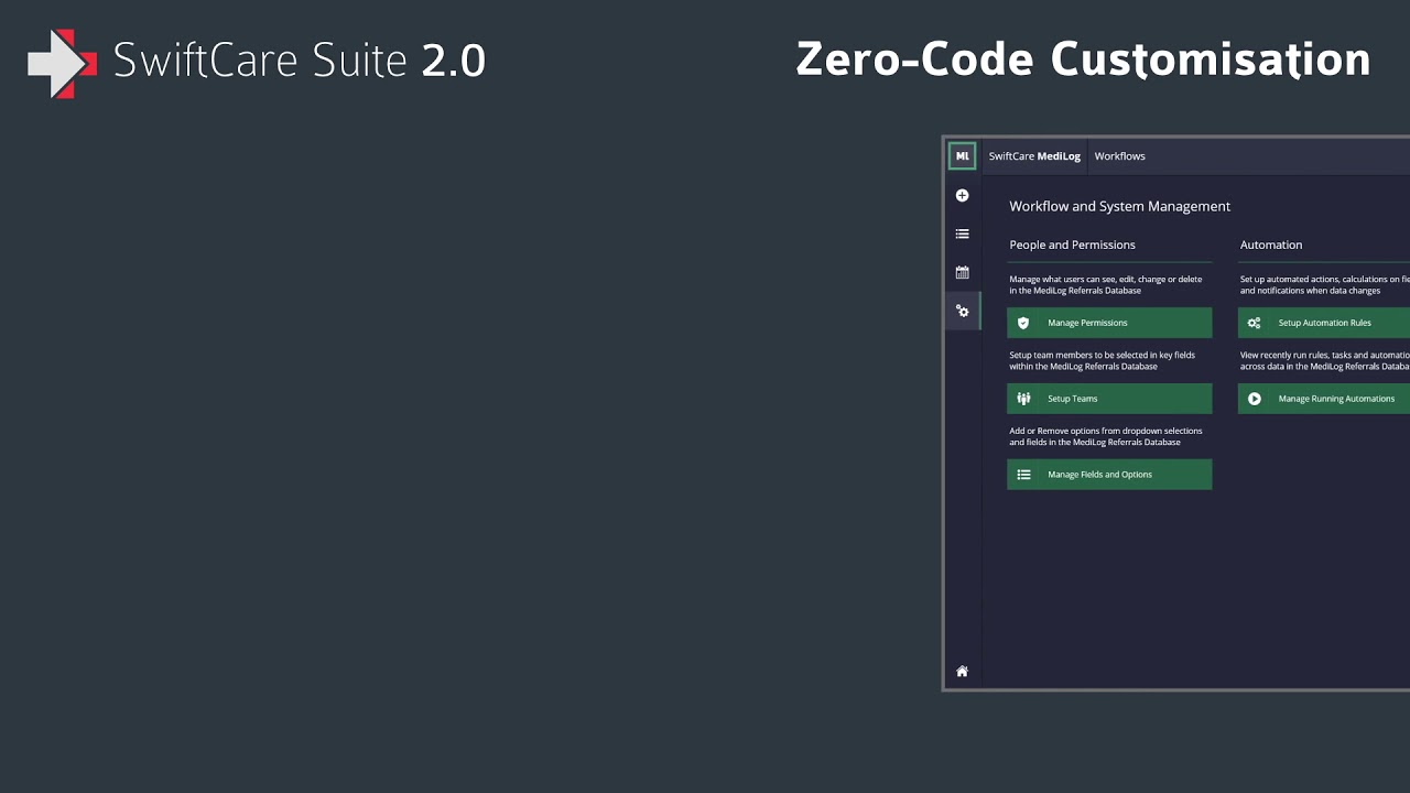 SwiftCare 2.0 Key Features - YouTube