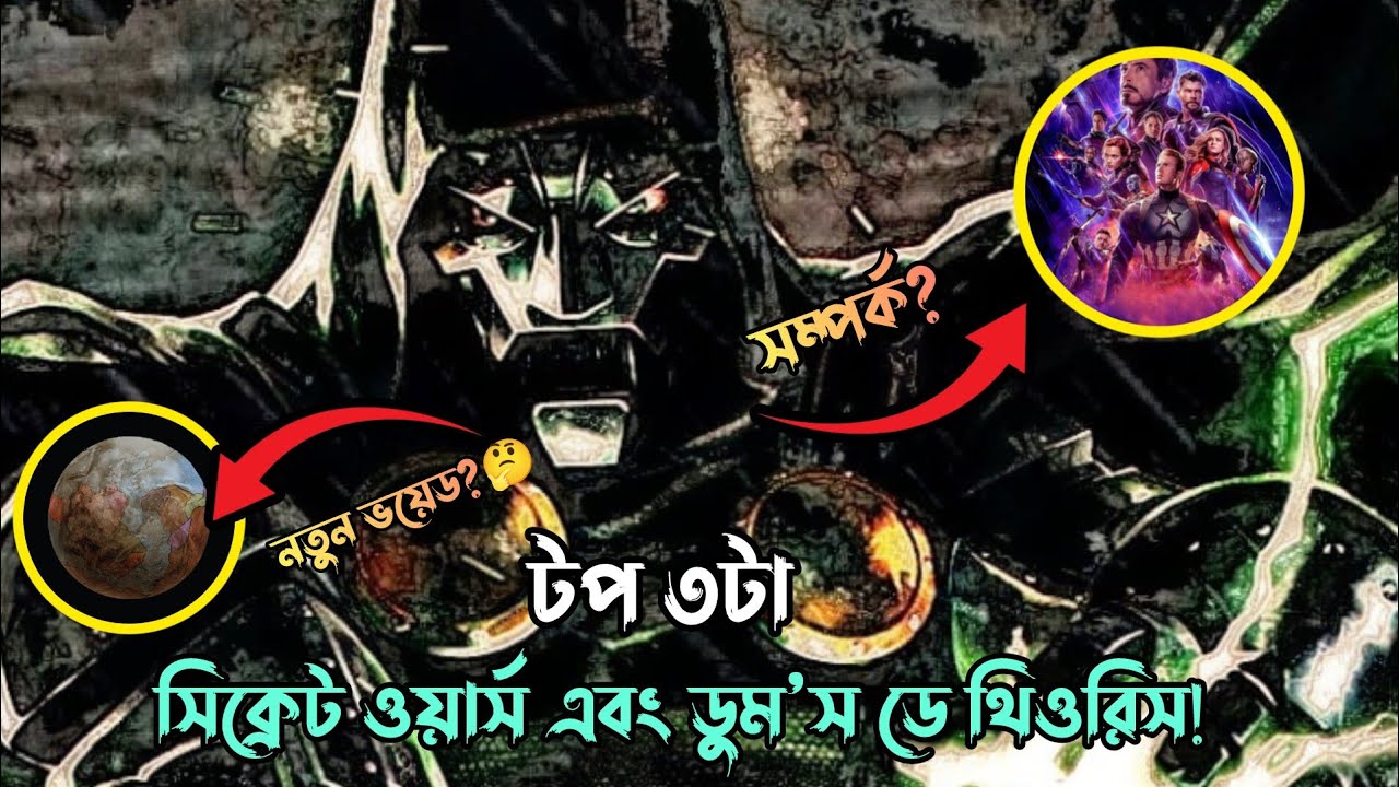 "The Void as Marvel’s Ultimate Battleground: What Secret Wars Could ...