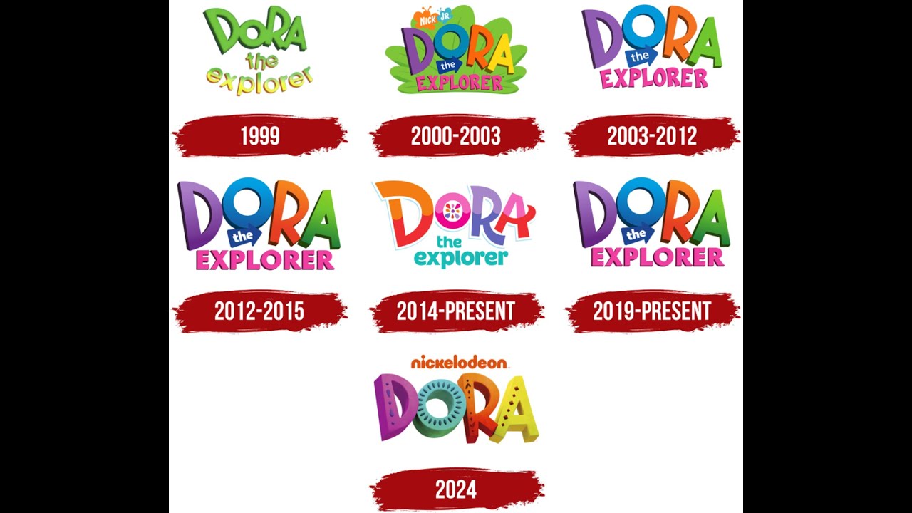 Dora & Friends Has A NEW!: Queen The Explorer & Many More! (All) - YouTube