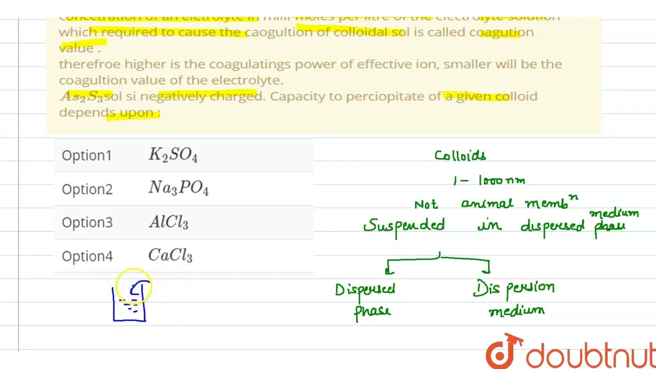 coagultion is the process by which the dispersed phase of a colloid is ...