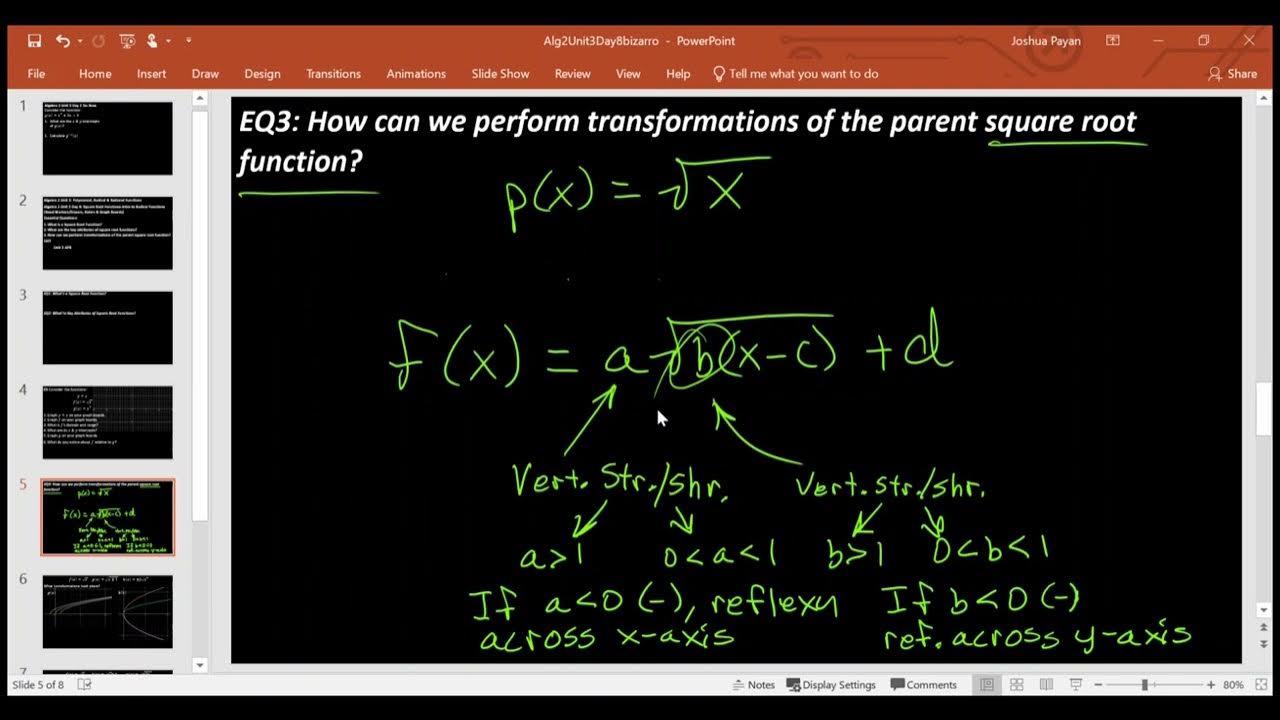 Square Root Functions: Transformations - YouTube