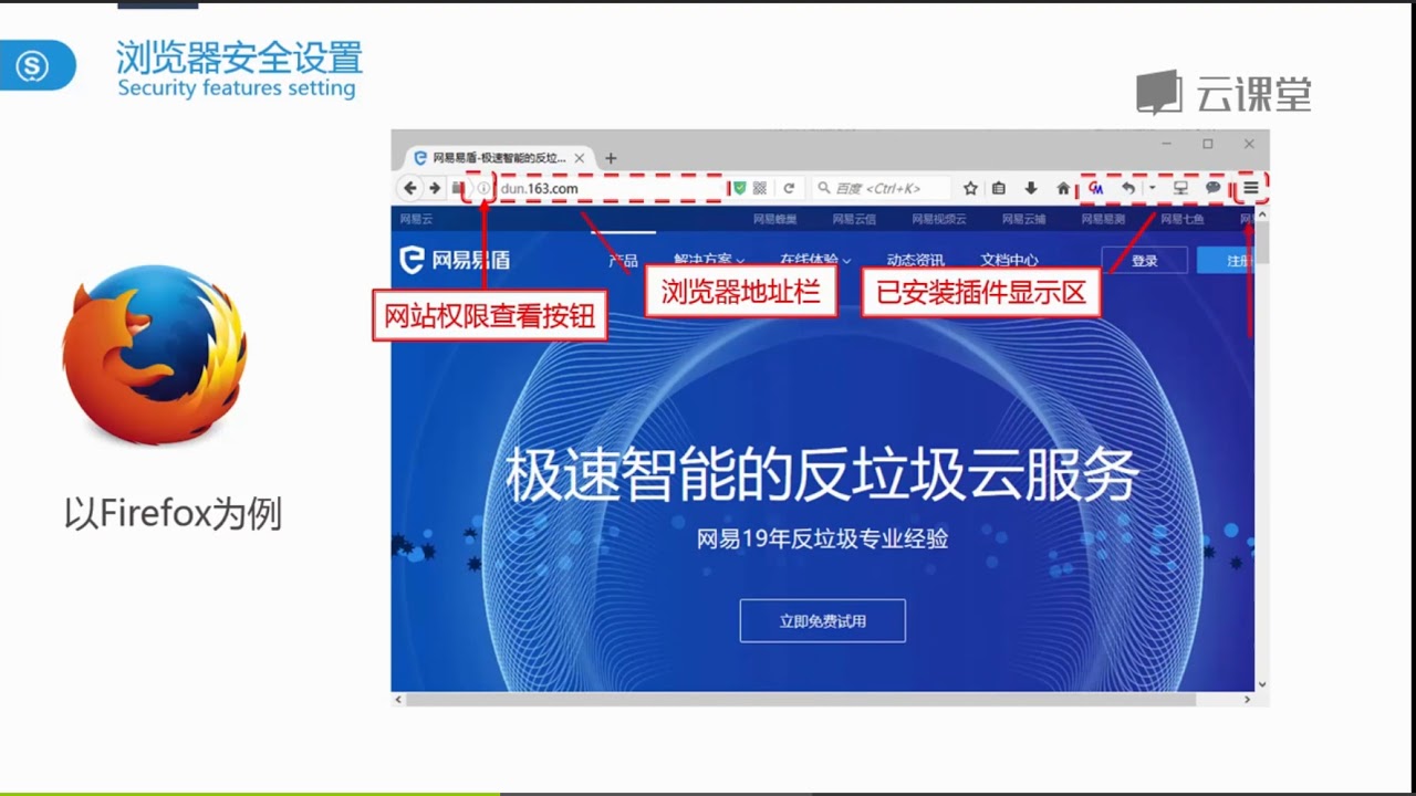 安全测试之浏览器入门 | Getting started with the security test browser | web ...