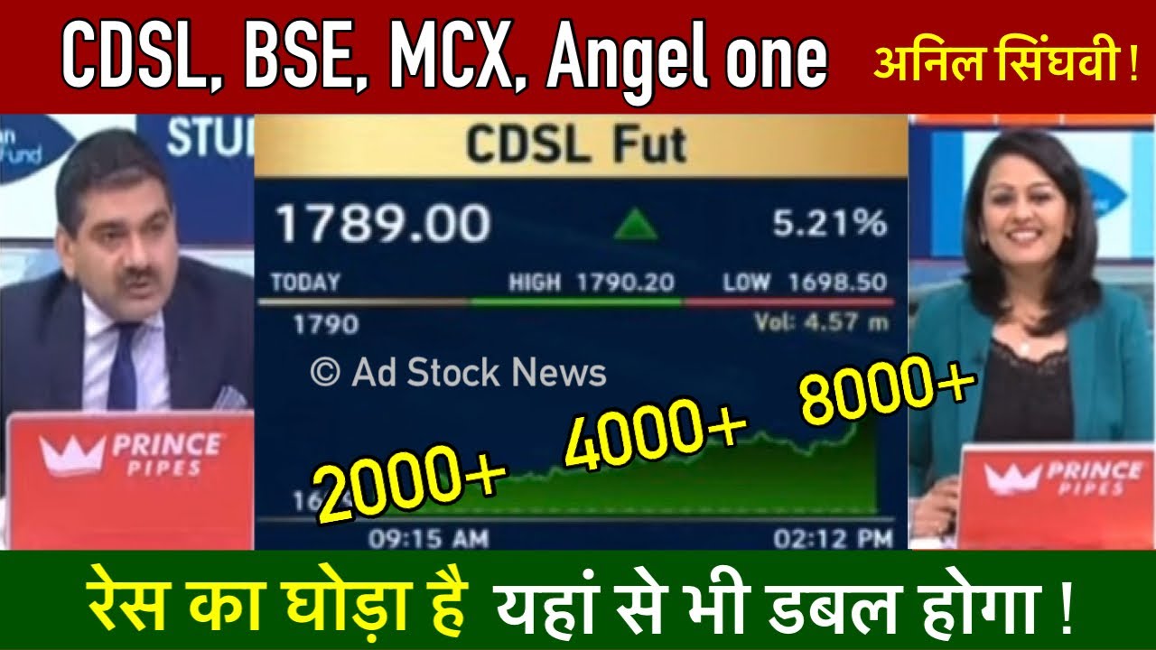 CDSL, BSE, MCX, Angel one share latest news,Anil singhvi - YouTube