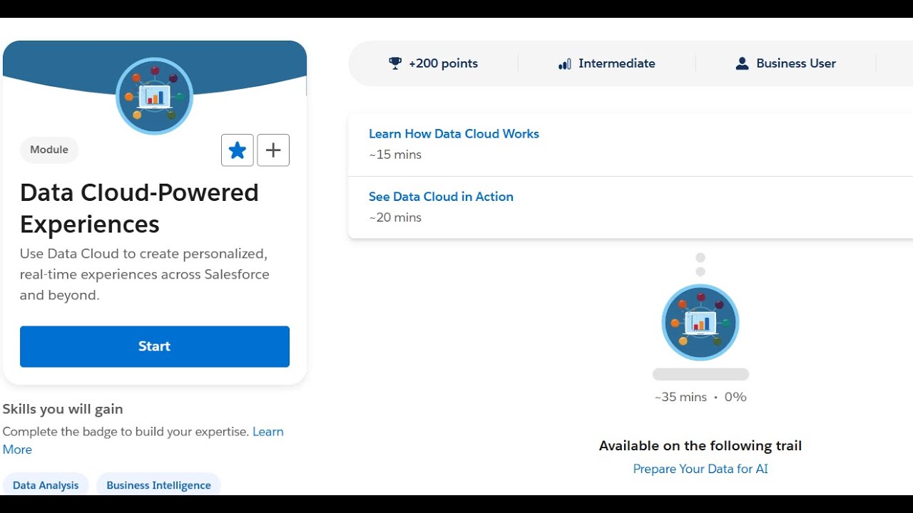 Data Cloud-Powered Experiences: Learn How Data Cloud Works - YouTube