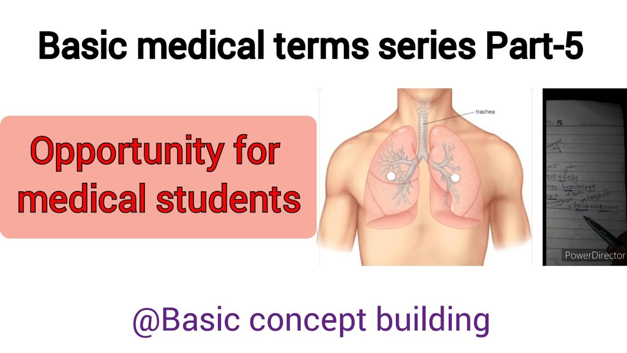 Medical terms || Basic medical terms series || Part-5 - YouTube
