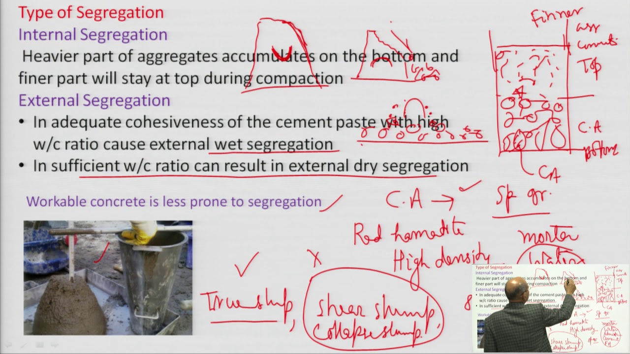 Fresh Concrte: Segregation, Bleeding and Laitance - YouTube