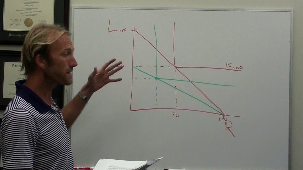 Ch 6 paper HW solutions - YouTube