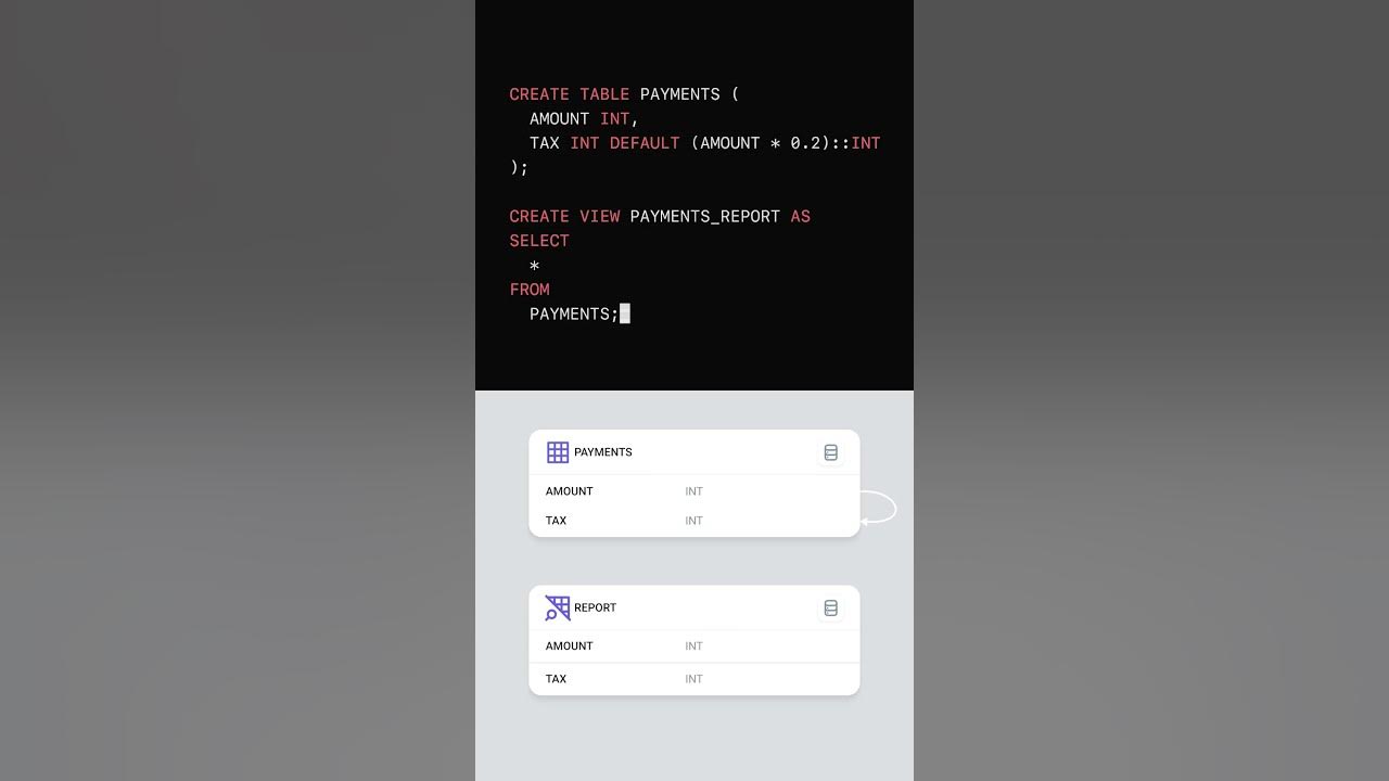 Dwh.dev: Lineage in default column values - YouTube