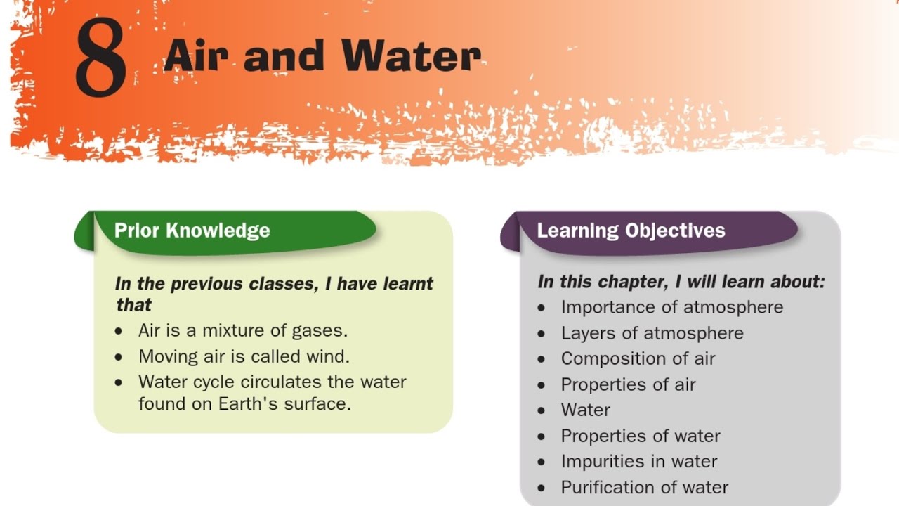 Science class 5 chapter 8 | Air and Water Part-2 #science #class5 # ...