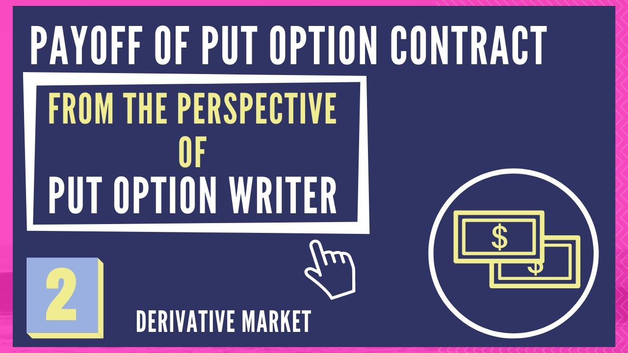 Put Option Payoff | From Option Writer's Perspective | Put Option ...